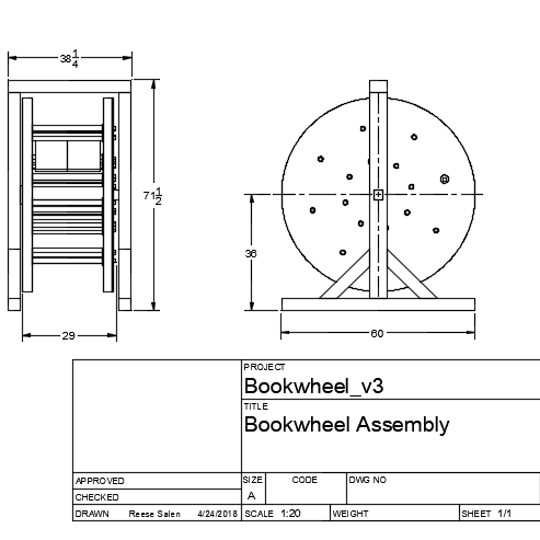 Renaissance Bookwheel | Cary Graphic Arts Collection | RIT