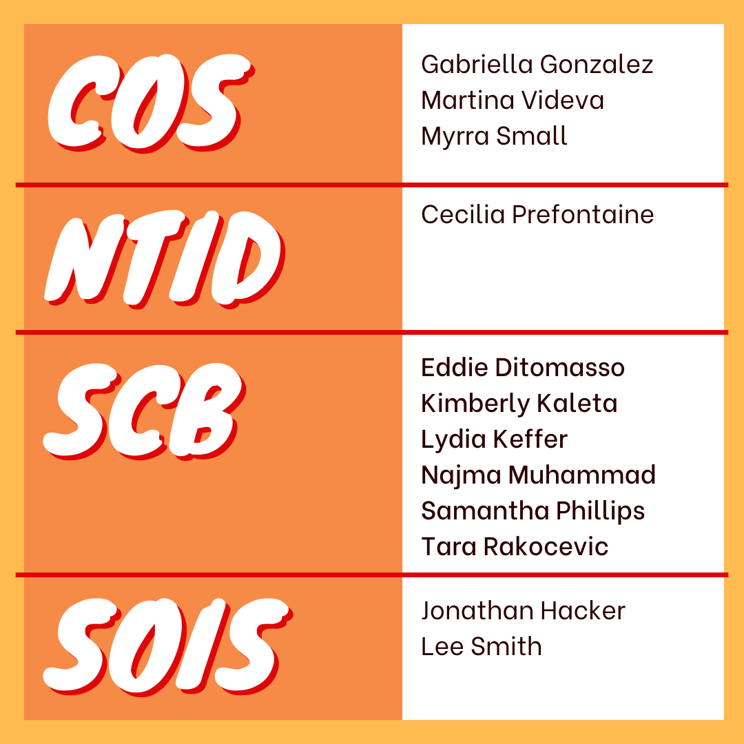 Student Spotlights | Honors Program | RIT