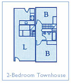 About Your Room - Riverknoll | Housing | RIT