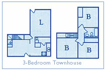 About Your Room - Riverknoll | Housing | RIT