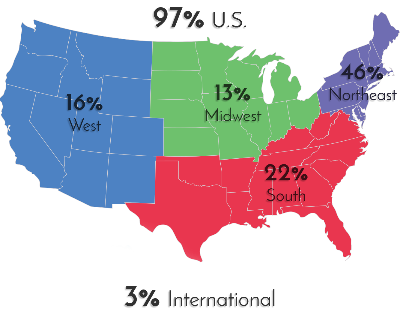 RIT/NTID | NTID By the Numbers