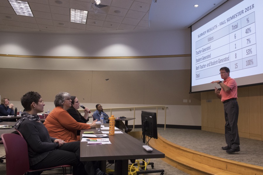 Scholarship Symposium 2018 | National Technical Institute for the Deaf ...