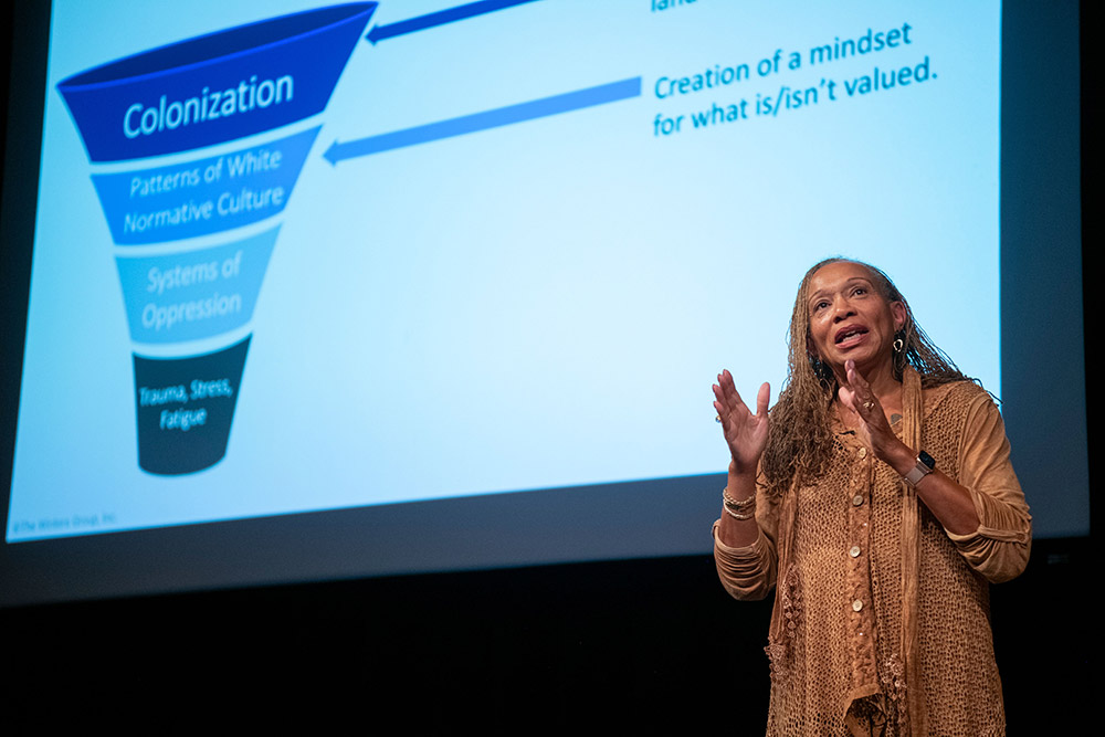 Photo Spotlights | RIT